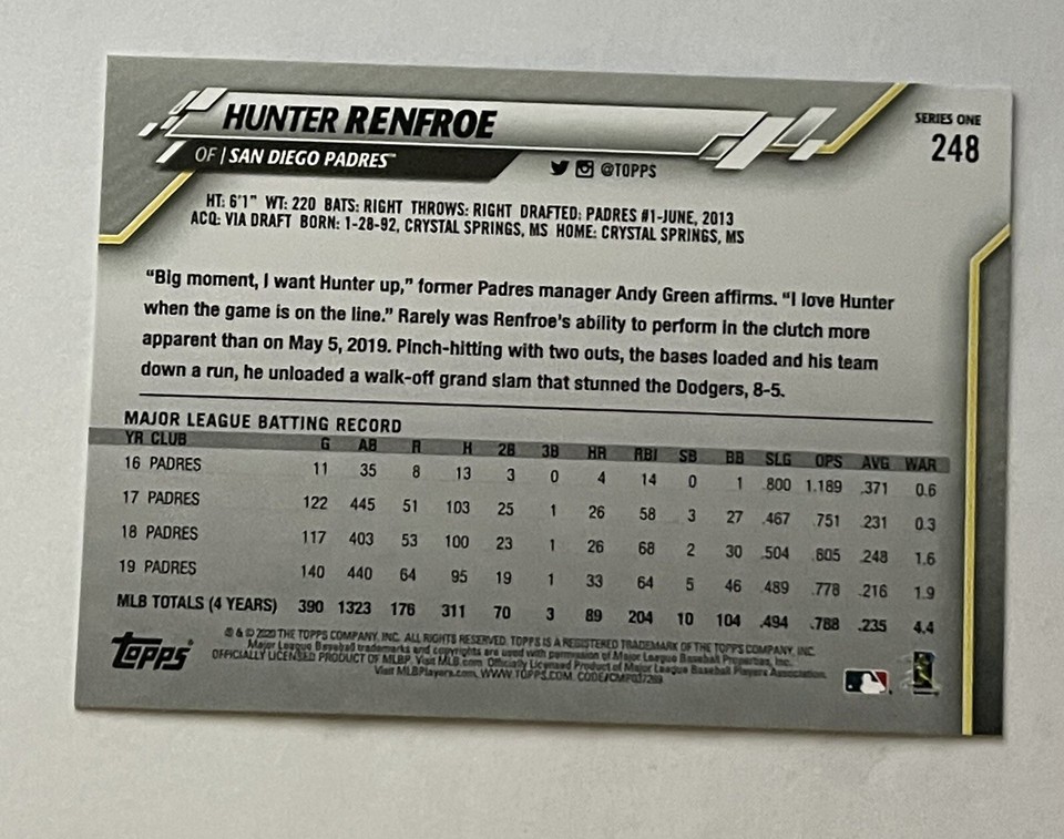 TOPPS 2020 HUNTER RENFROE #248 OUTFIELD SAN DIEGO PADRES BASEBALL CARD ...