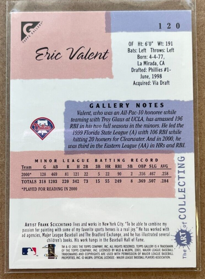 2001 Topps Gallery Card # 120 Eric Valent - Philidelphia Phillies | eBay