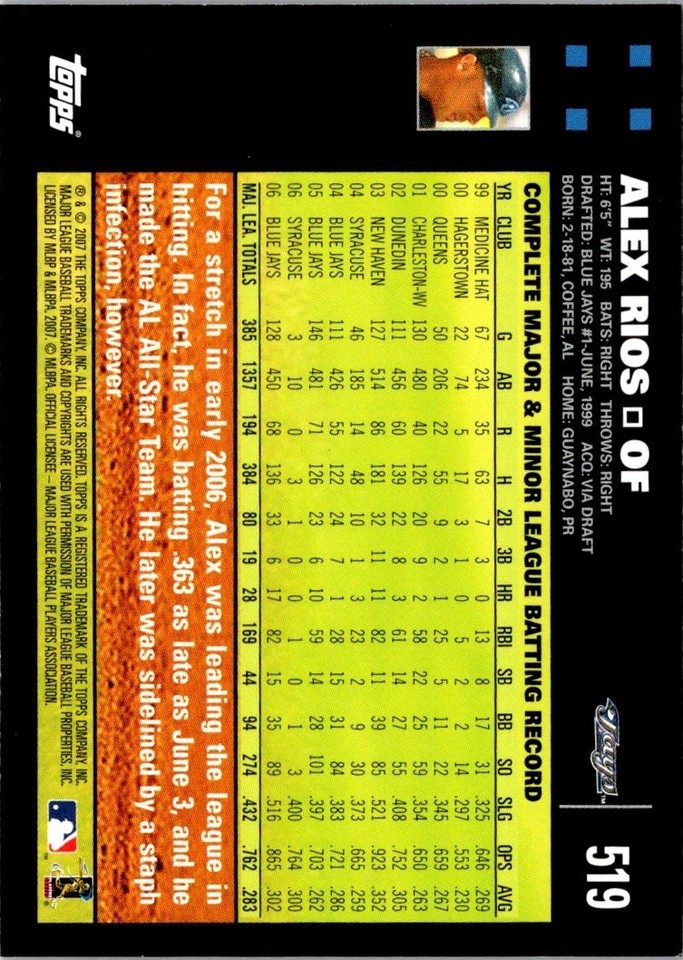 2007 Topps Alex Rios #519 Toronto Blue Jays Baseball Card | eBay