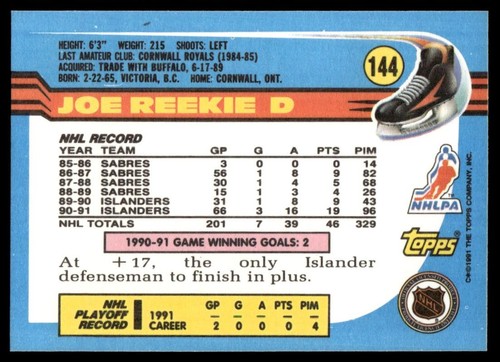 1991-92 Topps Joe Reekie New York Islanders #144 | eBay