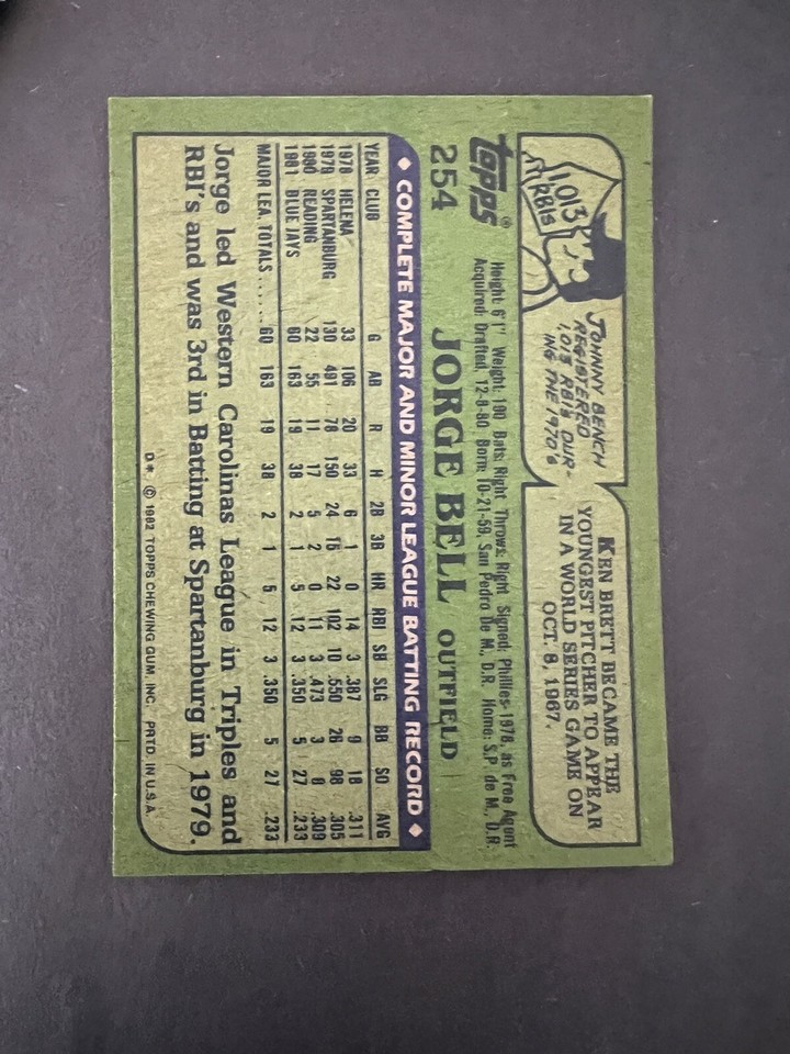 JORGE BELL 1982 Topps ROOKIE #254 RC MLB Toronto Blue Jays Chicago Cubs ...
