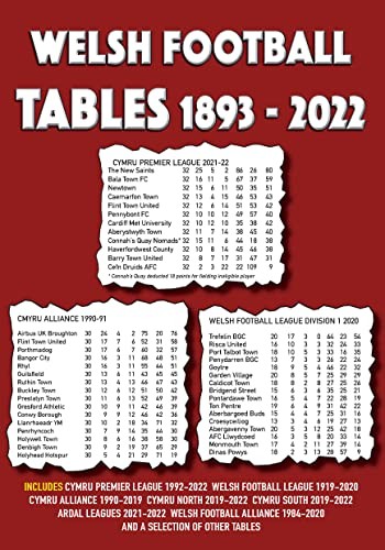 Michael Robinson Welsh Football Tables 1893-2022 (Paperback) (UK IMPORT ...