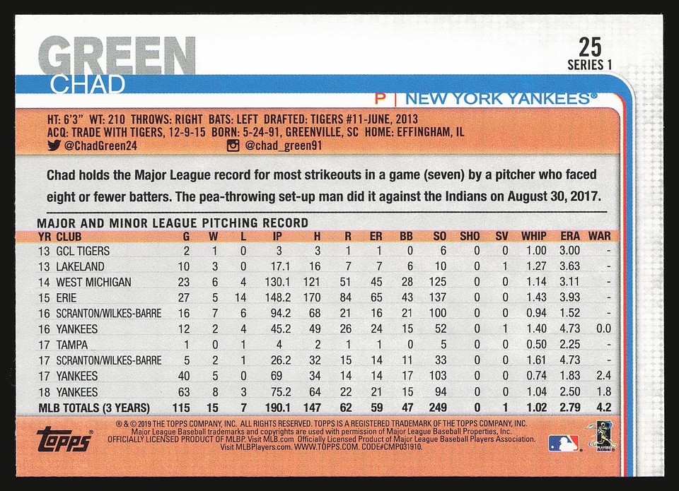 2019 Topps #25 Chad Green | eBay