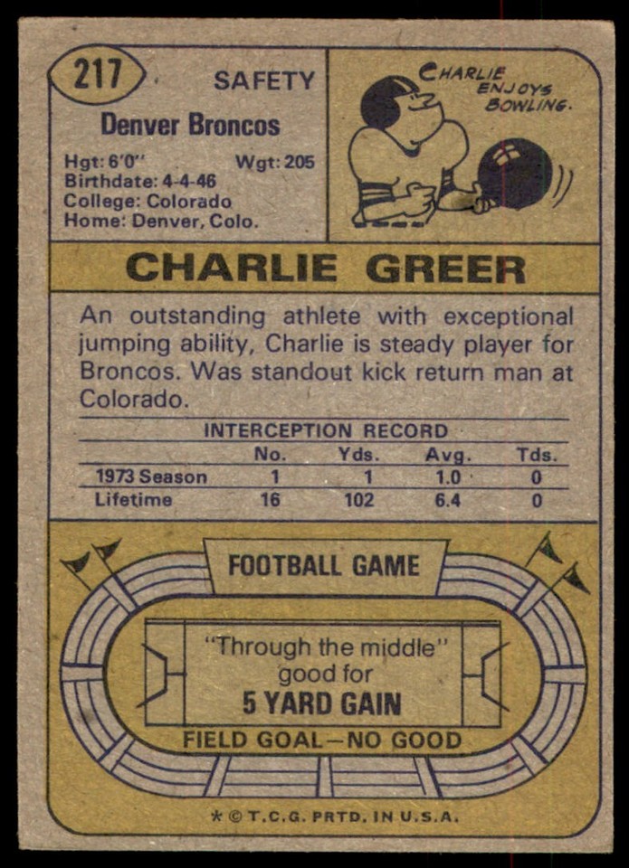 1974 Topps Charlie Greer RC Denver Broncos #217 VG/EX | eBay