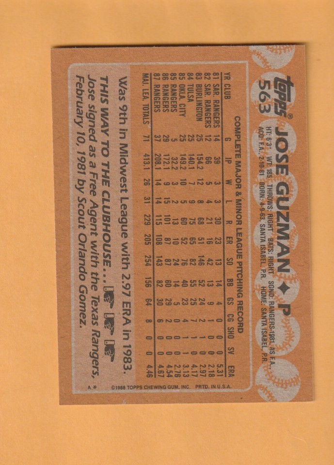 Jose Guzman Texas Rangers AUTO Signed 1988 Topps Santa Isabel Puerto ...