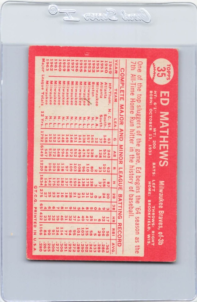 1964 Topps #35 Ed Mathews Braves Fair *DA-C4146 | eBay