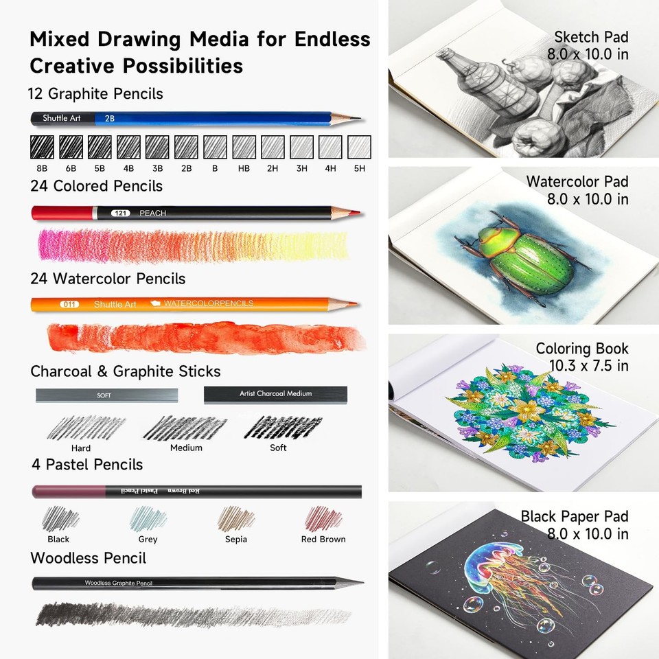 116 PCS Drawing Kit, Professional Drawing Supplies with Sketch ...