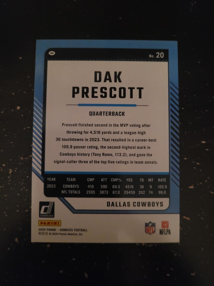 2024 Panini Donruss - Dak Prescott #20 Blue Press Proof (26) | eBay