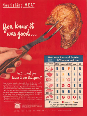 American Meat Institute - Pork Chop - Nourishing Meat - 1948 Vintage ...