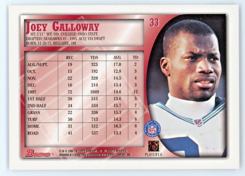 1998 Bowman Joey Galloway Card #33 Football | eBay