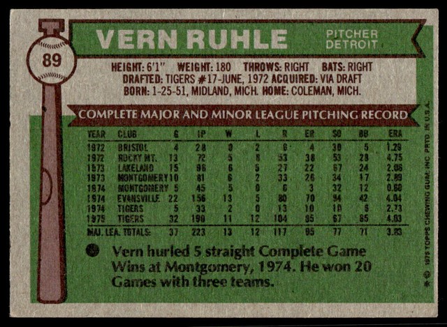 1976 Topps - #89 Vern Ruhle for sale online | eBay