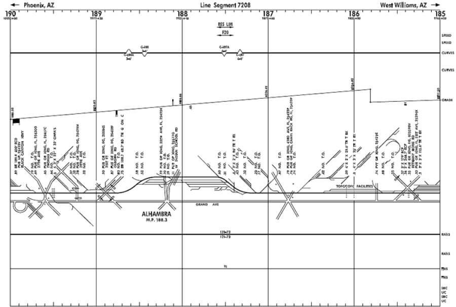 BNSF Arizona Division Track Chart 1998 - PDF on CD - RailfanDepot | eBay