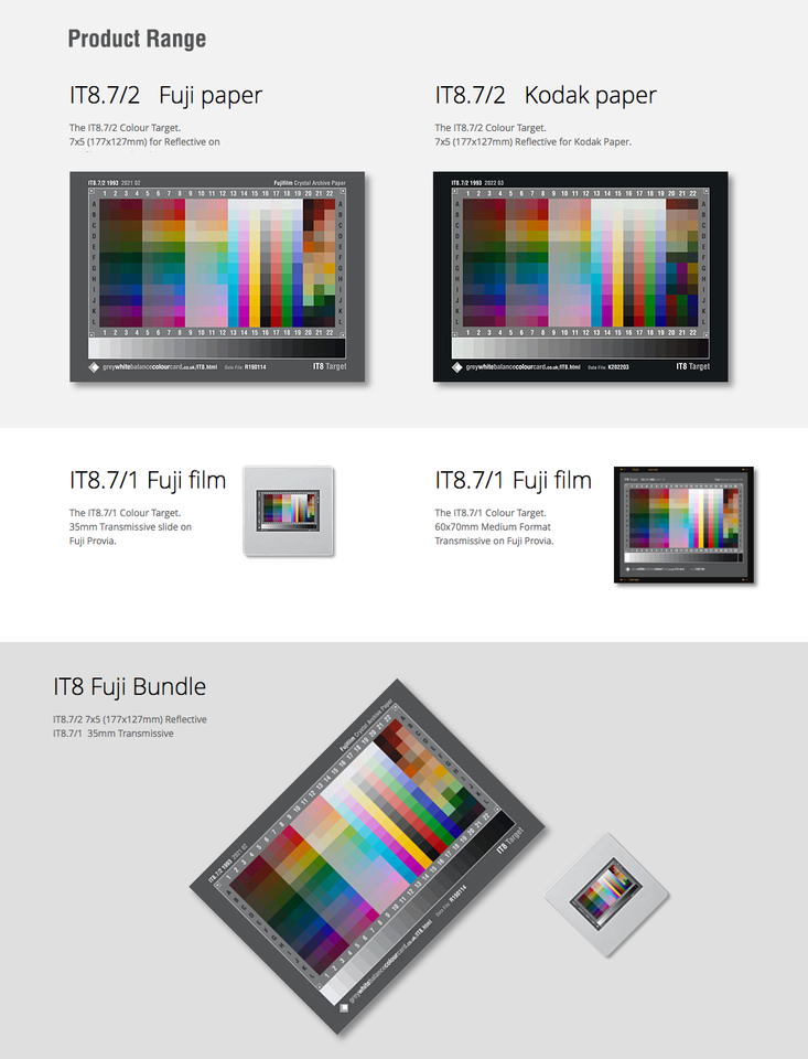IT-8 Target Scanner Calibration - IT8.7/2 - Fuji Reflective -7x5 (177mm ...