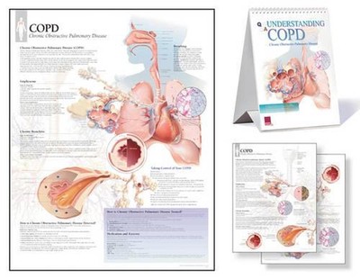 Understanding COPD Study Set by Scientific Publishing (English) Wall ...