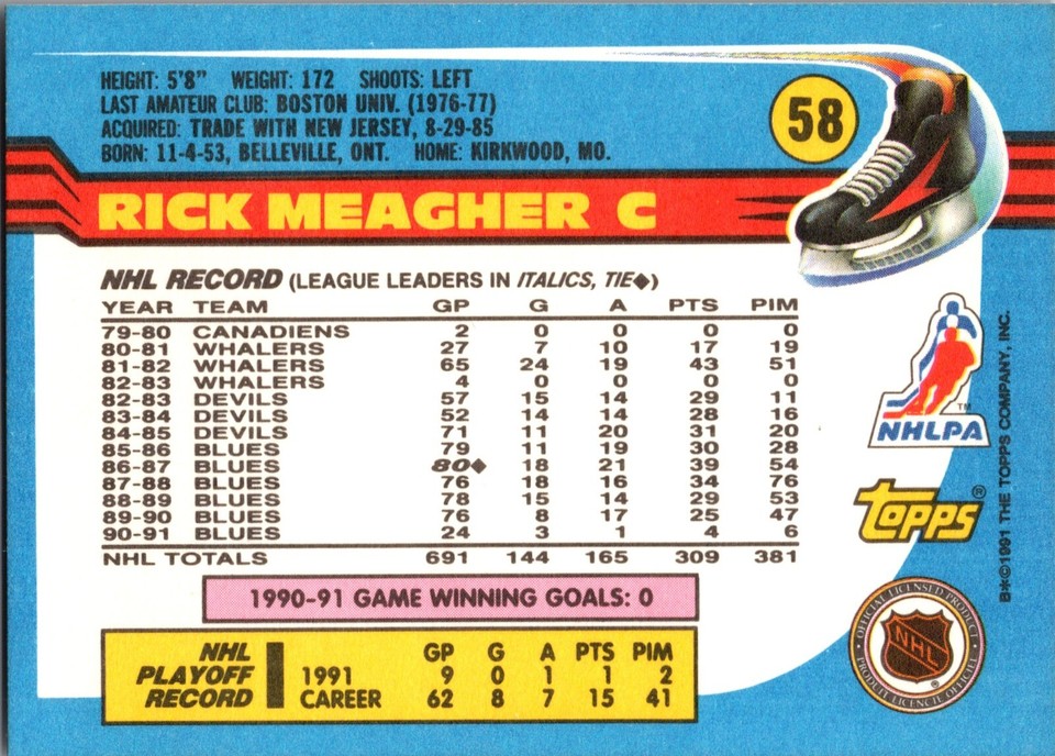 1991-92 Topps - #58 Rick Meagher | eBay
