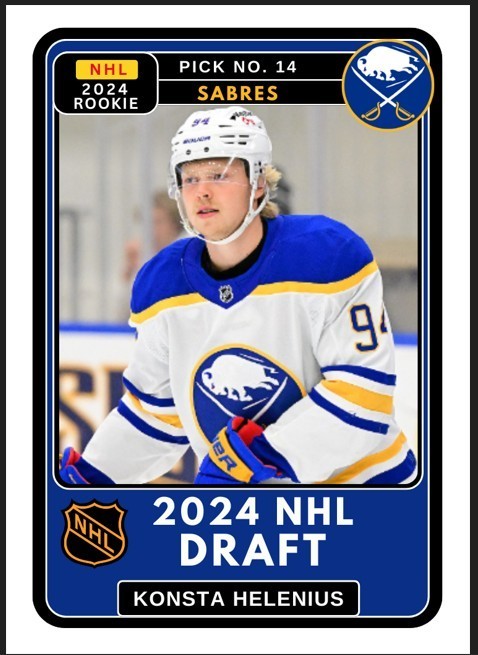 2024-25 Konsta Helenius NHL Draft Day Future Stars Rookie Card #14 ...