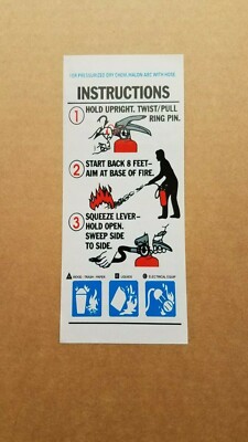Fire Extinguishers - Abc