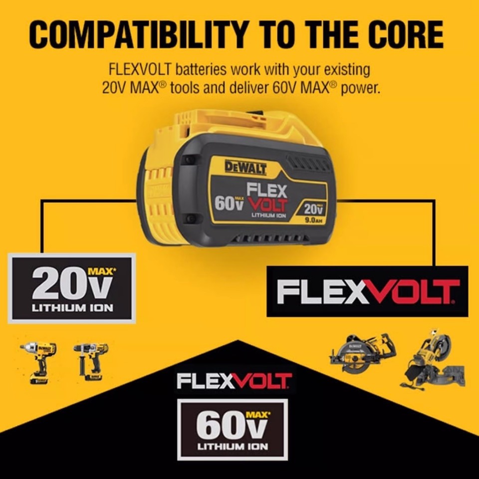 DEWALT DCB609 20V/60V MAX FLEXVOLT 9.0Ah Lithium-Ion Battery OEM ...