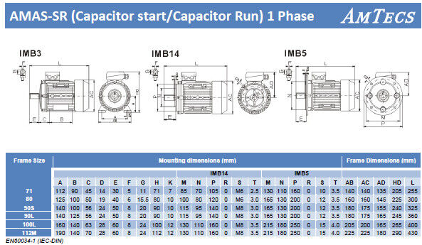 Iec Motor Frame Size - Infoupdate.org Iec Motor Frame Size - Infoupdate.org