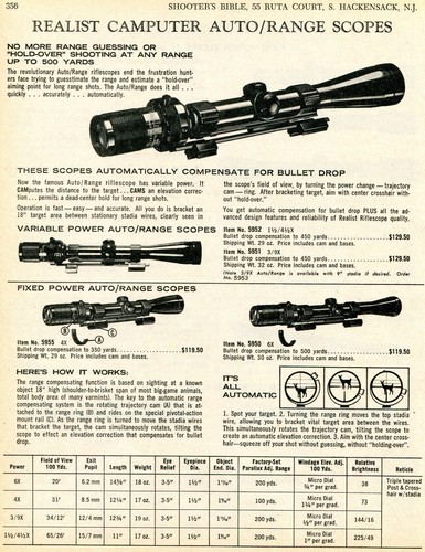 1970 Print Ad Realist Camputer Auto/Range Model 5951 5952 5955 5950 ...