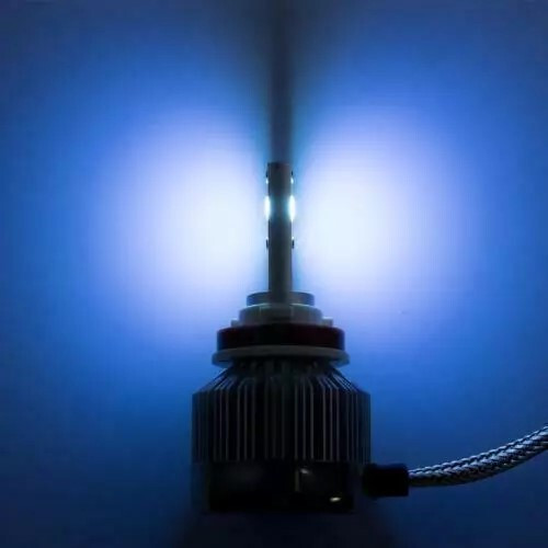 Ice Blue H7 LED Headlight Motorcycle Bulbs For Honda CBR 1000RR 600RR ...