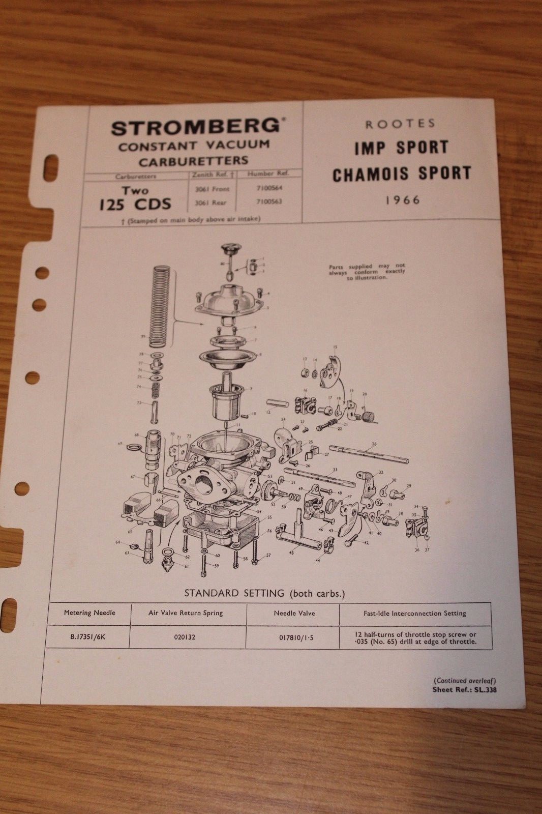 Rootes Imp Sport & Chamois Sport Stromberg Carburetor Sheet 1966 | eBay