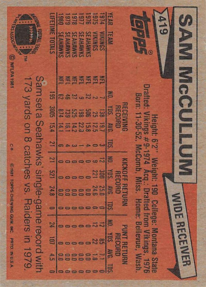 1981 Topps #419 Sam McCullum NM-MT Seahawks | eBay