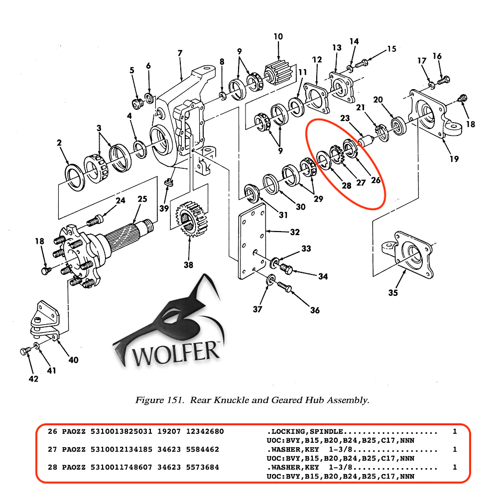 *4 Kits* Nut Locking Geared Knuckle Hubs ; Mil. Hummer ; 5745692-NLK-4 ...