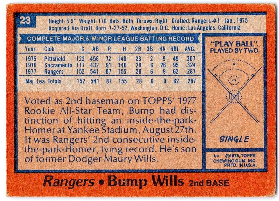 1978 Topps #23 Bump Wills Texas Rangers Baseball Card ASR EX | eBay