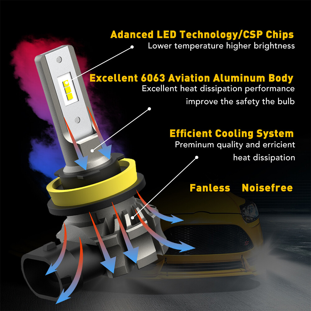 For Audi A3 A4 A5 A6 A8 TT Q5 S5 3000K Bright Golden Amber LED Fog ...