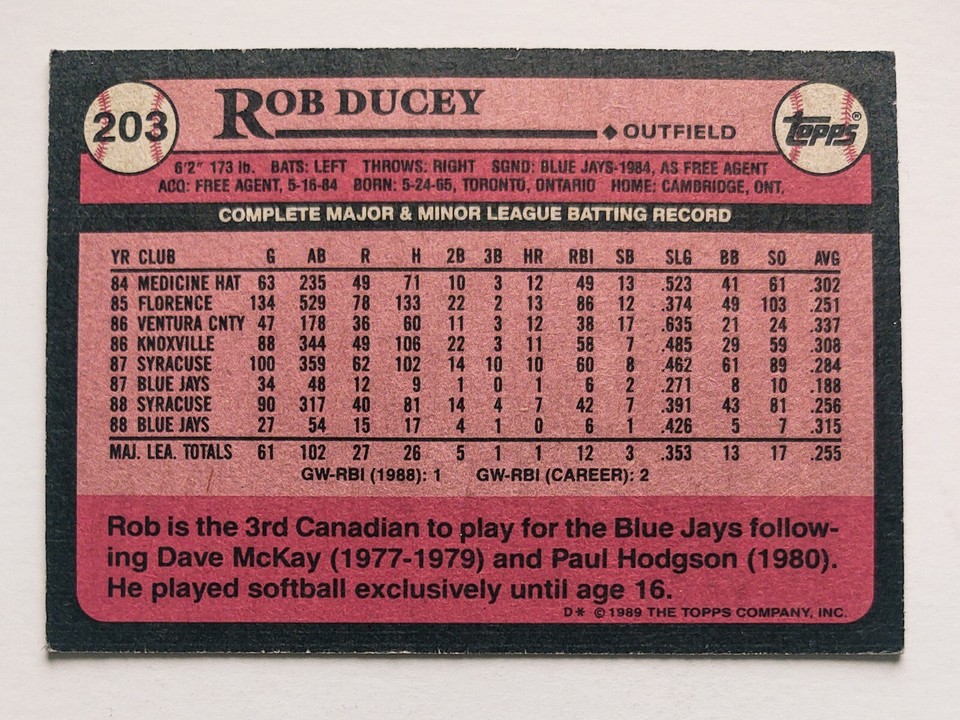 ROB DUCEY 1989 Topps Baseball Base #203 Toronto Blue Jays | eBay
