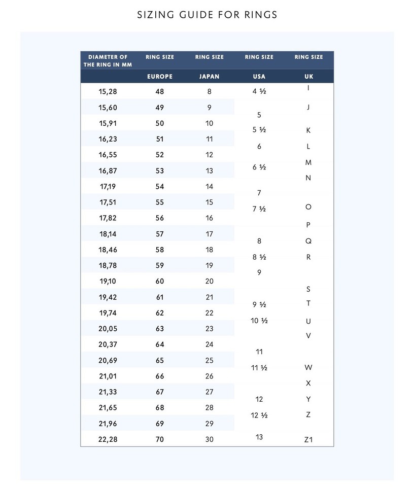 Georg Jensen. Sterling Silver MERCY Ring, mini #634G. | eBay