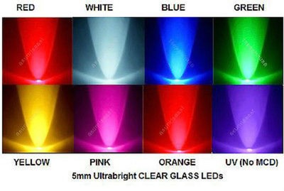USA*40x 5mm Straw Hat Ultrabright LED Red White Blue Green Yellow ...