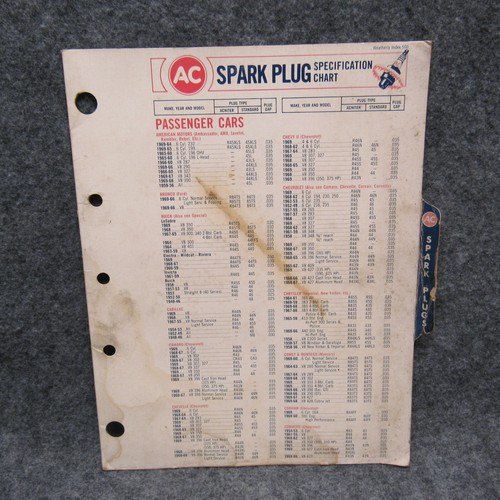 1969 AC Spark Plug Specification Chart Guide CH-1 7-69 Weatherly Index ...