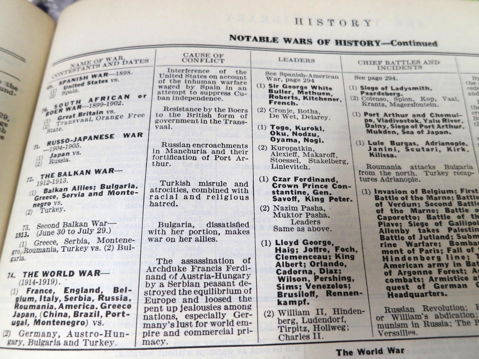 The Volume Library, Brubacher, 1928, Educator's Assoc. - Gd+ | eBay