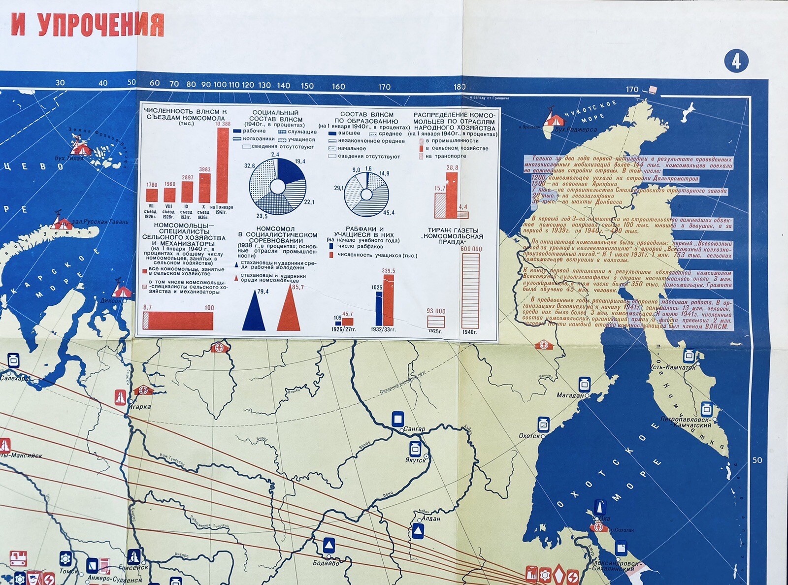 Original Vintage Soviet Union USSR URSS CCCP design art cartography Map ...