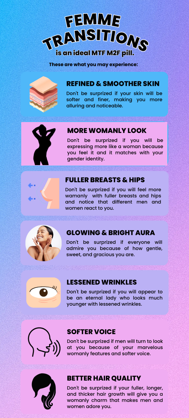 Man Male Female Woman to Breast MTF M2F Boob Growth Caps Pills Pueraria ...