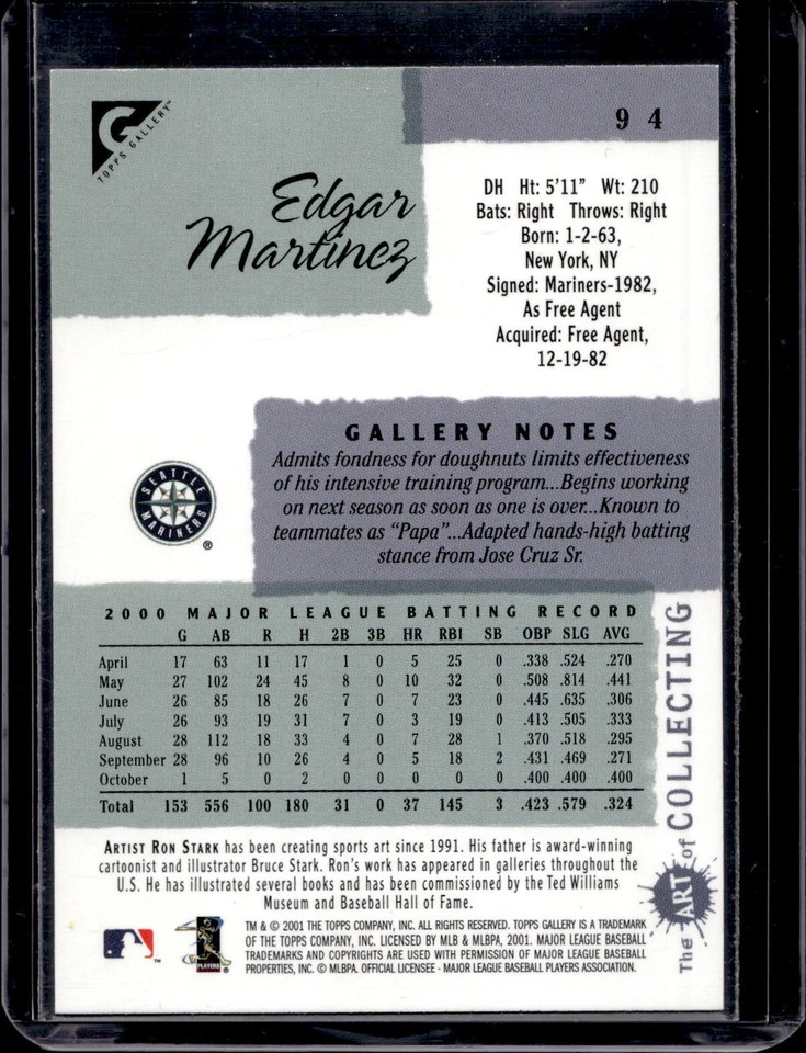 2001 Topps Gallery Edgar Martinez #94 - Seattle Mariners HOF | eBay