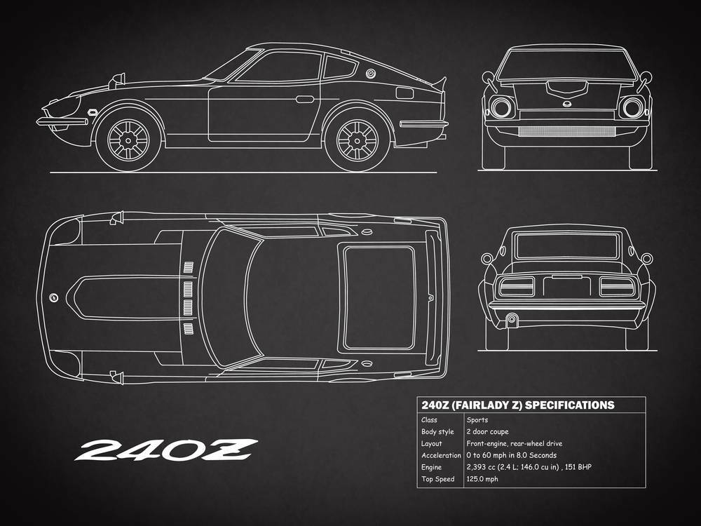 Classic Car Blueprints