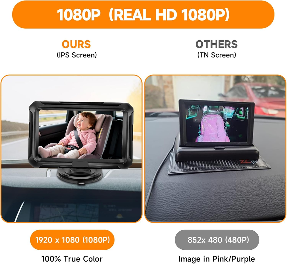 Baby Car Camera, Baby Car Mirror, 4.3" HD 1080P, 360 °Rotation Night ...