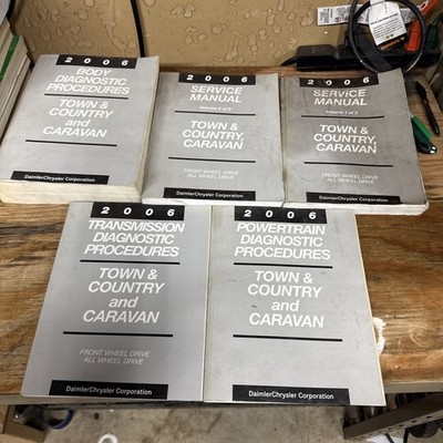 Town And Country Shop Manual