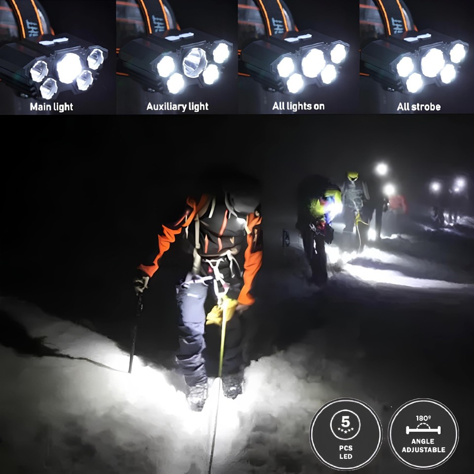 Rechargable Headlamp, Led Head Lamp with 4 Modes, Waterproof Head ...