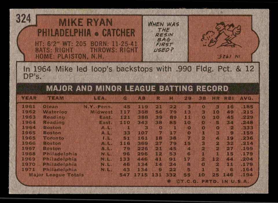 1972 Topps Mike Ryan #324 - Philadelphia Phillies | eBay