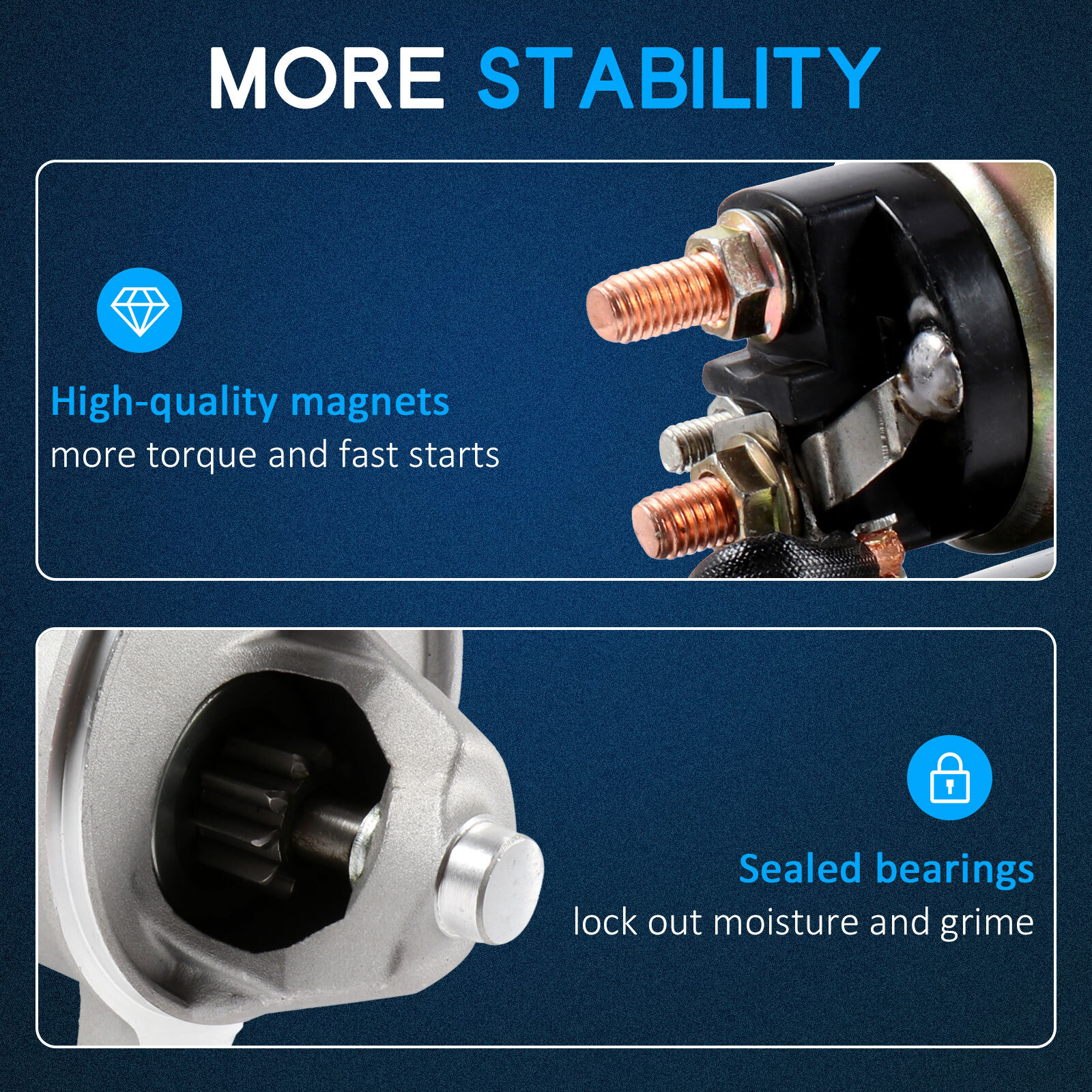 ECCPP Starter For Ford Ranger 2.3L(140) L4 Mazda B Series Pickups F17U ...