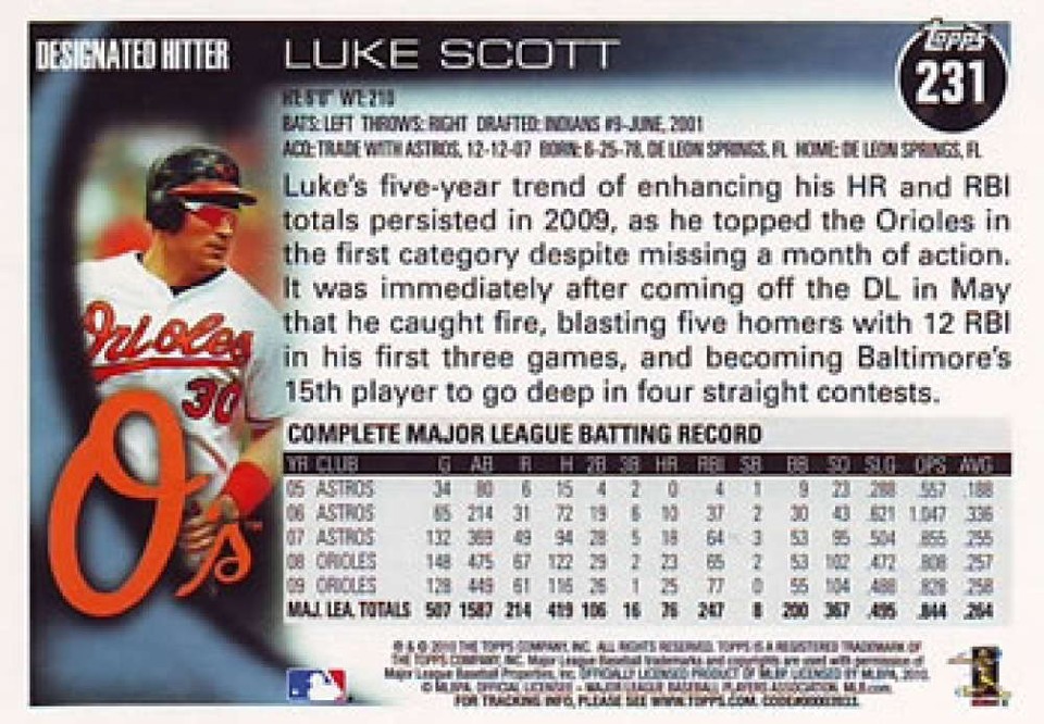 2010 Topps #231 Luke Scott Orioles NM-MT | eBay