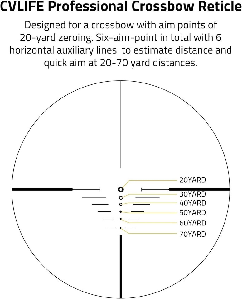 Crossbow Scope, Red Green Illuminated Compact Crossbow Scopes for ...