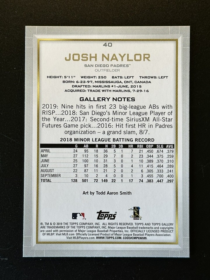 JOSH NAYLOR 2019 Topps Gallery #40 Rookie RC Cleveland Guardians | eBay