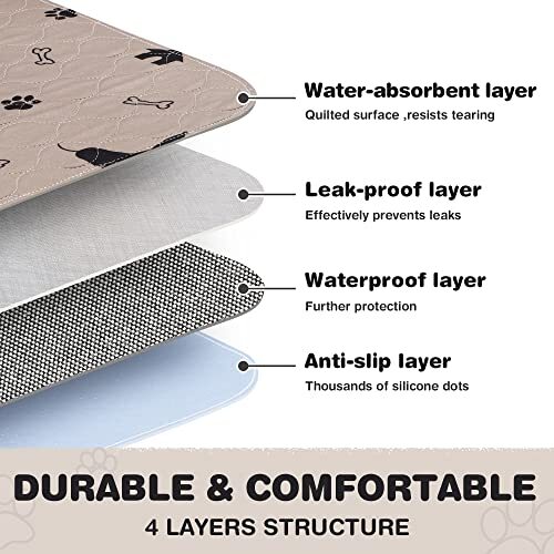 Washable Pee Pads for Dogs, Reusable 36x41 Inch (Pack of 2) Rectangular ...