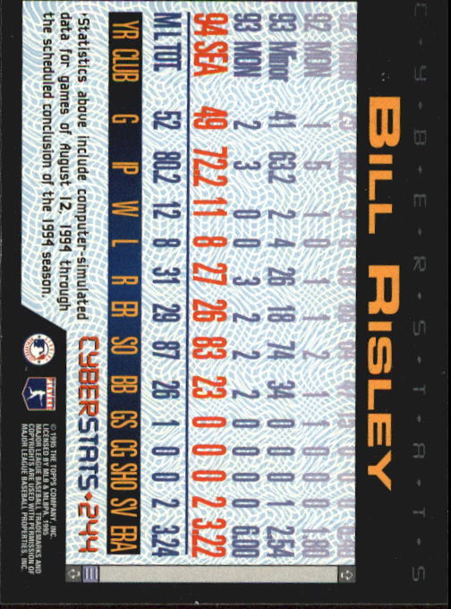 1995 Topps Cyberstats #244 Bill Risley | eBay