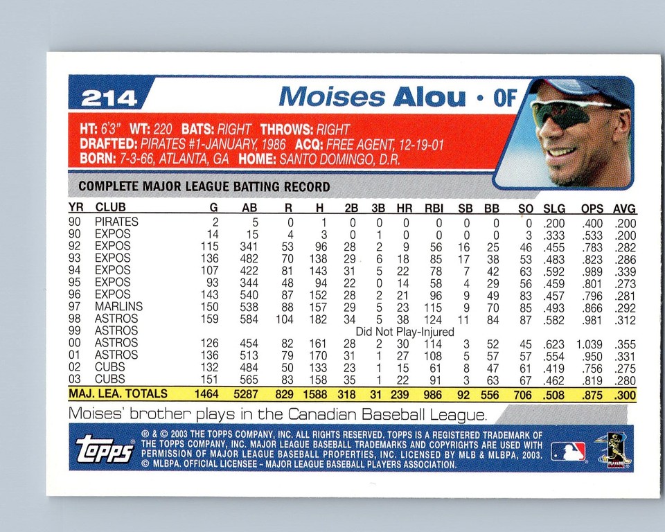 2004 Topps #214 Moises Alou Chicago Cubs Baseball Card | eBay